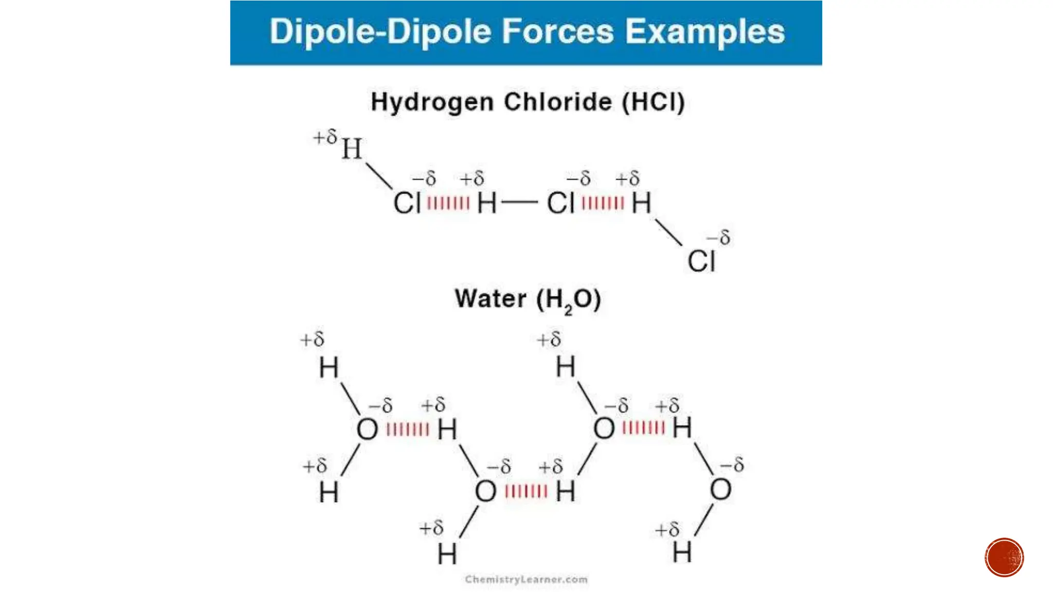 InterMolecular forces lesson ppt physical science | PPTX