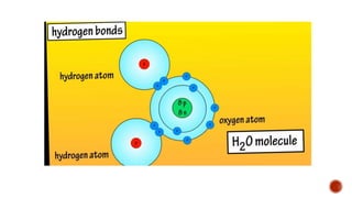 InterMolecular forces lesson ppt physical science | PPTX