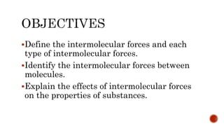 InterMolecular forces lesson ppt physical science | PPTX