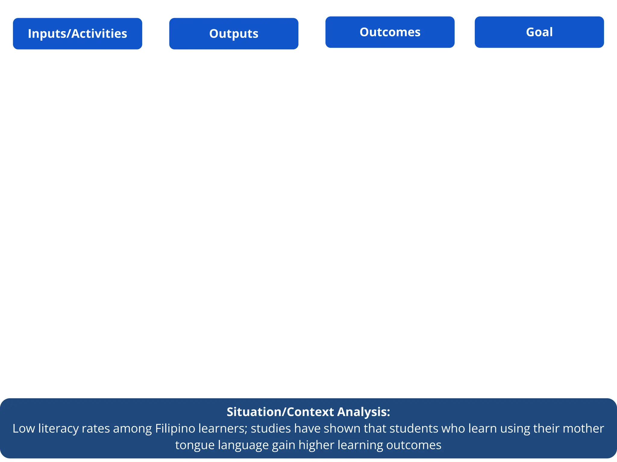 the basic education monitoring and evaluation framework (bemef).pptx | Education