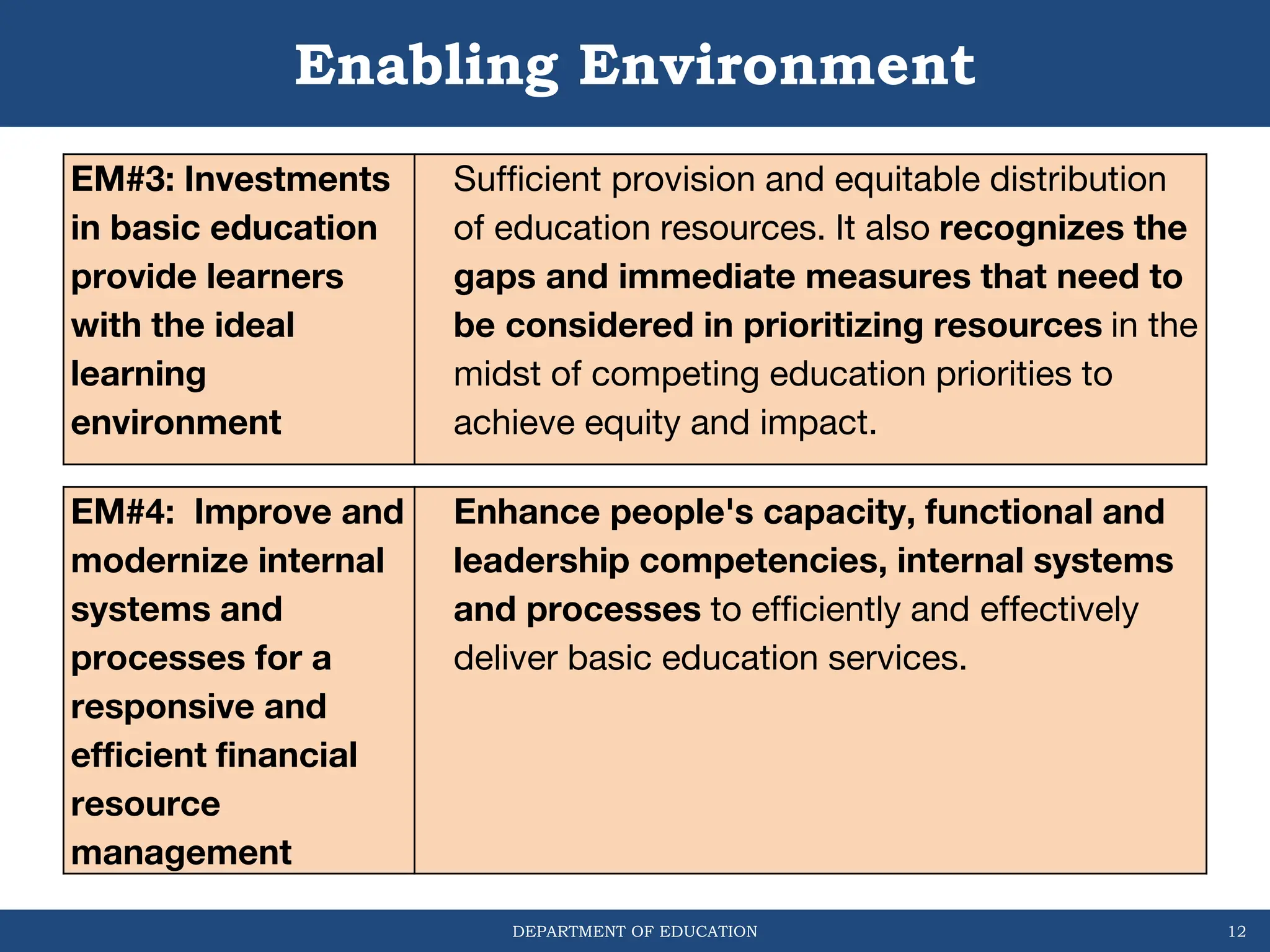 the basic education monitoring and evaluation framework (bemef).pptx ...