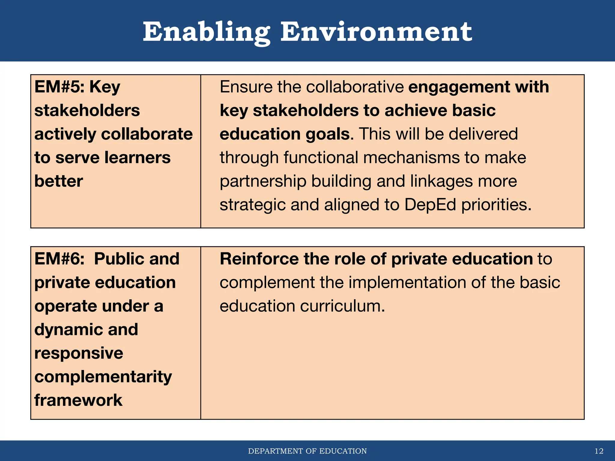 the basic education monitoring and evaluation framework (bemef).pptx ...