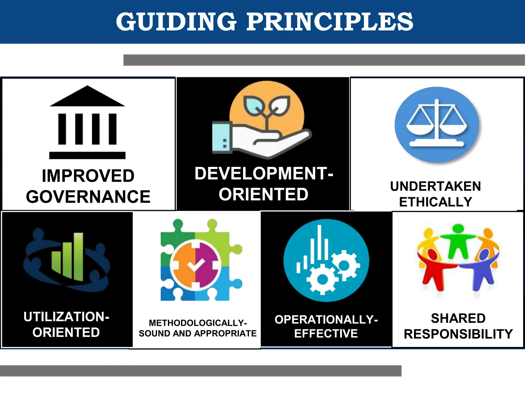 the basic education monitoring and evaluation framework (bemef).pptx | Education
