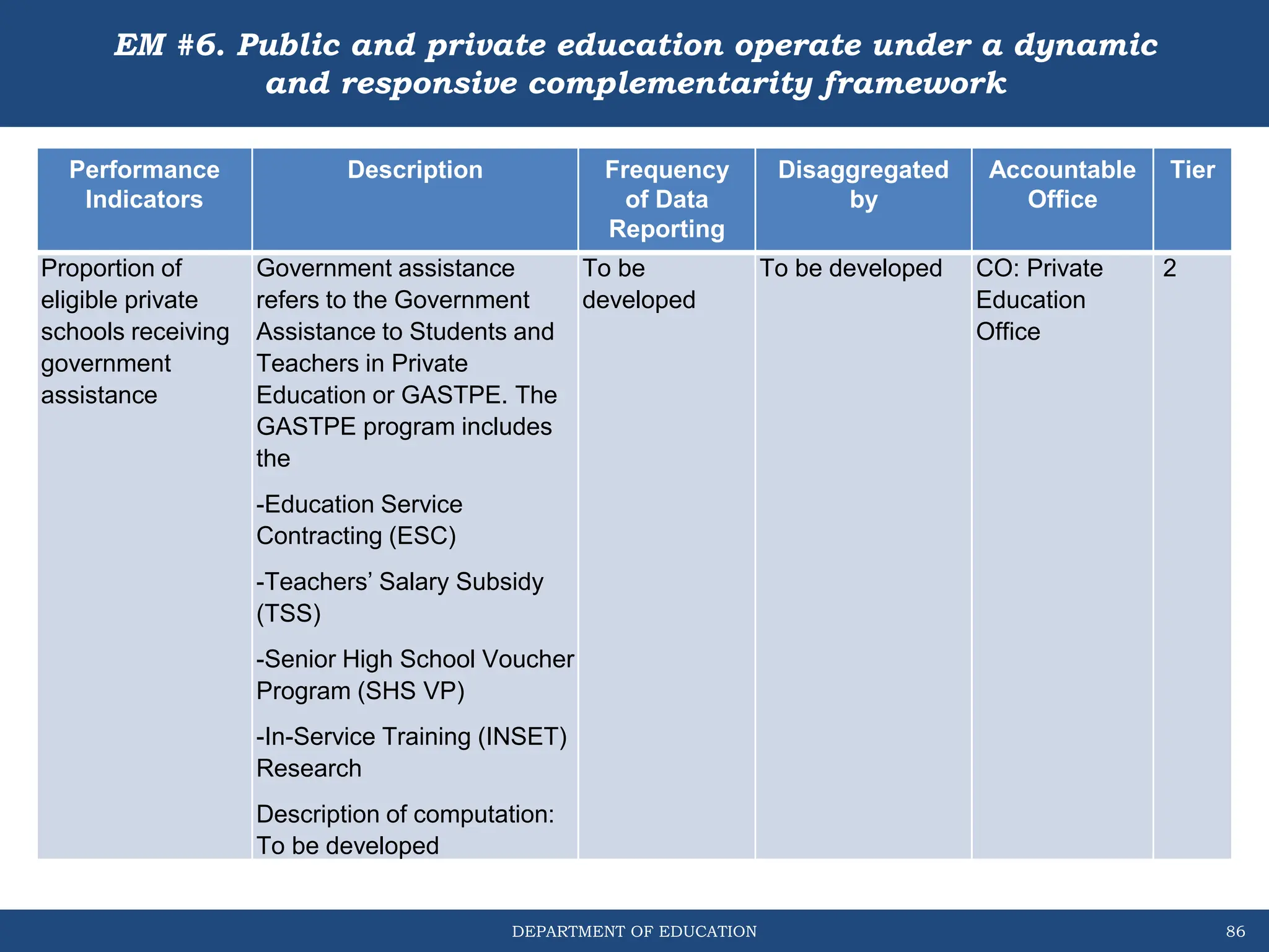 the basic education monitoring and evaluation framework (bemef).pptx