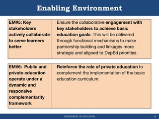 the basic education monitoring and evaluation framework (bemef).pptx