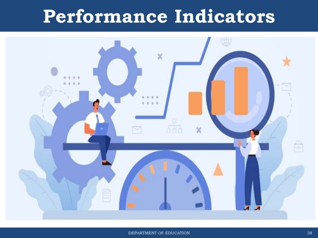the basic education monitoring and evaluation framework (bemef).pptx | Education