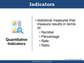 the basic education monitoring and evaluation framework (bemef).pptx