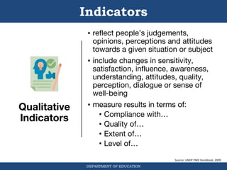 the basic education monitoring and evaluation framework (bemef).pptx