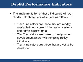 the basic education monitoring and evaluation framework (bemef).pptx
