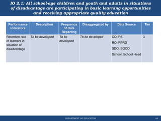the basic education monitoring and evaluation framework (bemef).pptx