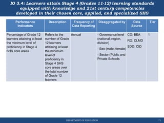the basic education monitoring and evaluation framework (bemef).pptx