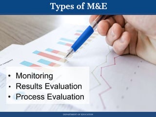 the basic education monitoring and evaluation framework (bemef).pptx