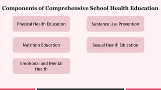 Comprehensive School Health Education | PPTX