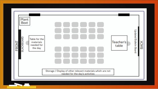 FUNCTION OF ASSESSMENT IN TEACHING PPTXS | PPT
