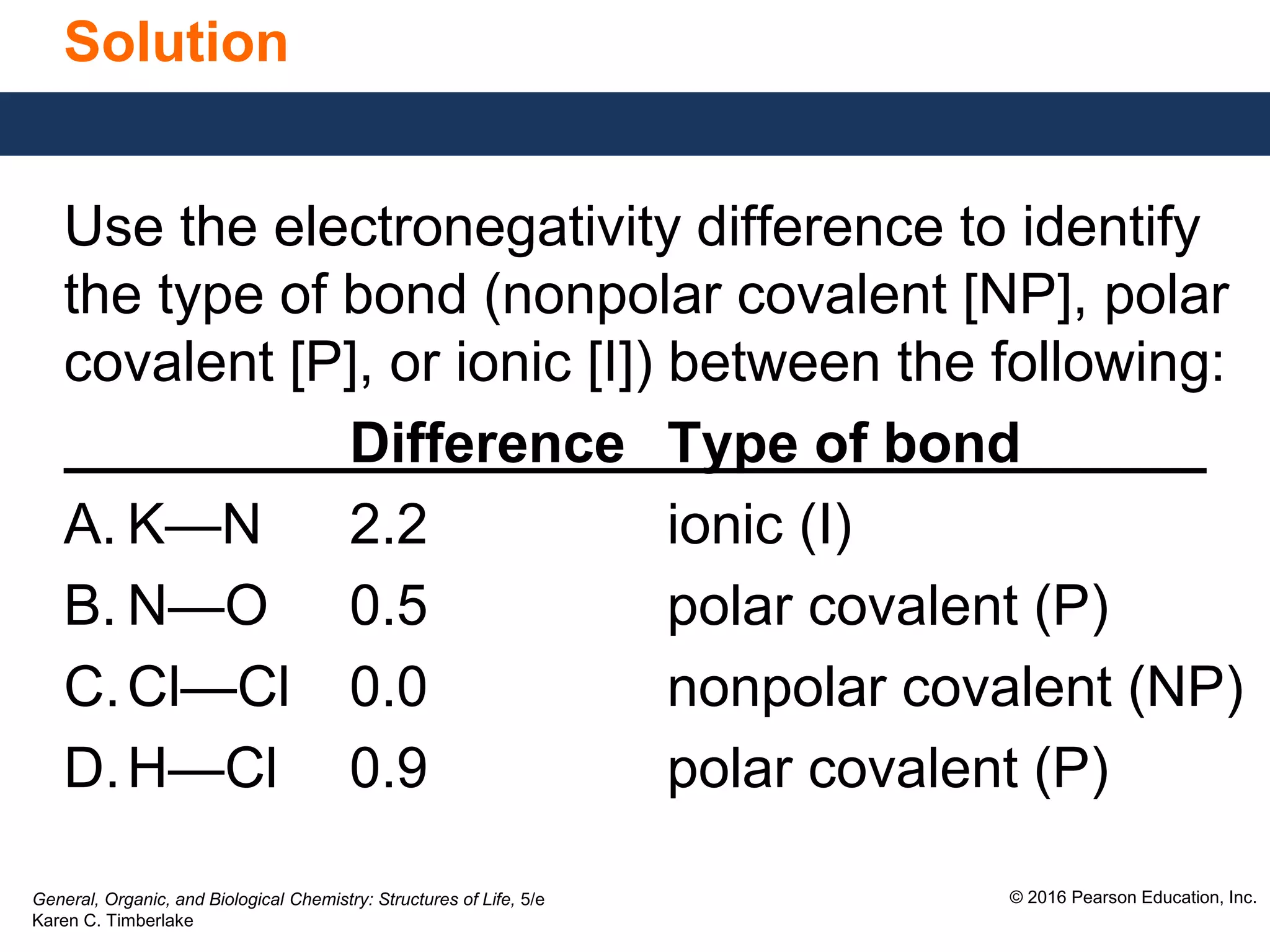 Electronegativity | PPTX