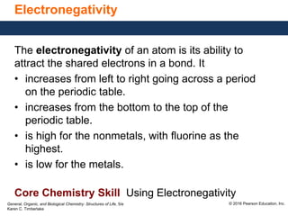 Electronegativity | PPTX