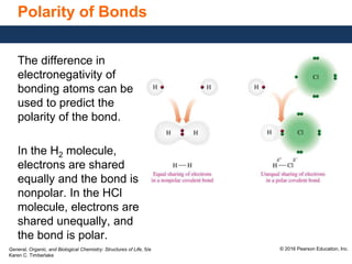 Electronegativity | PPTX