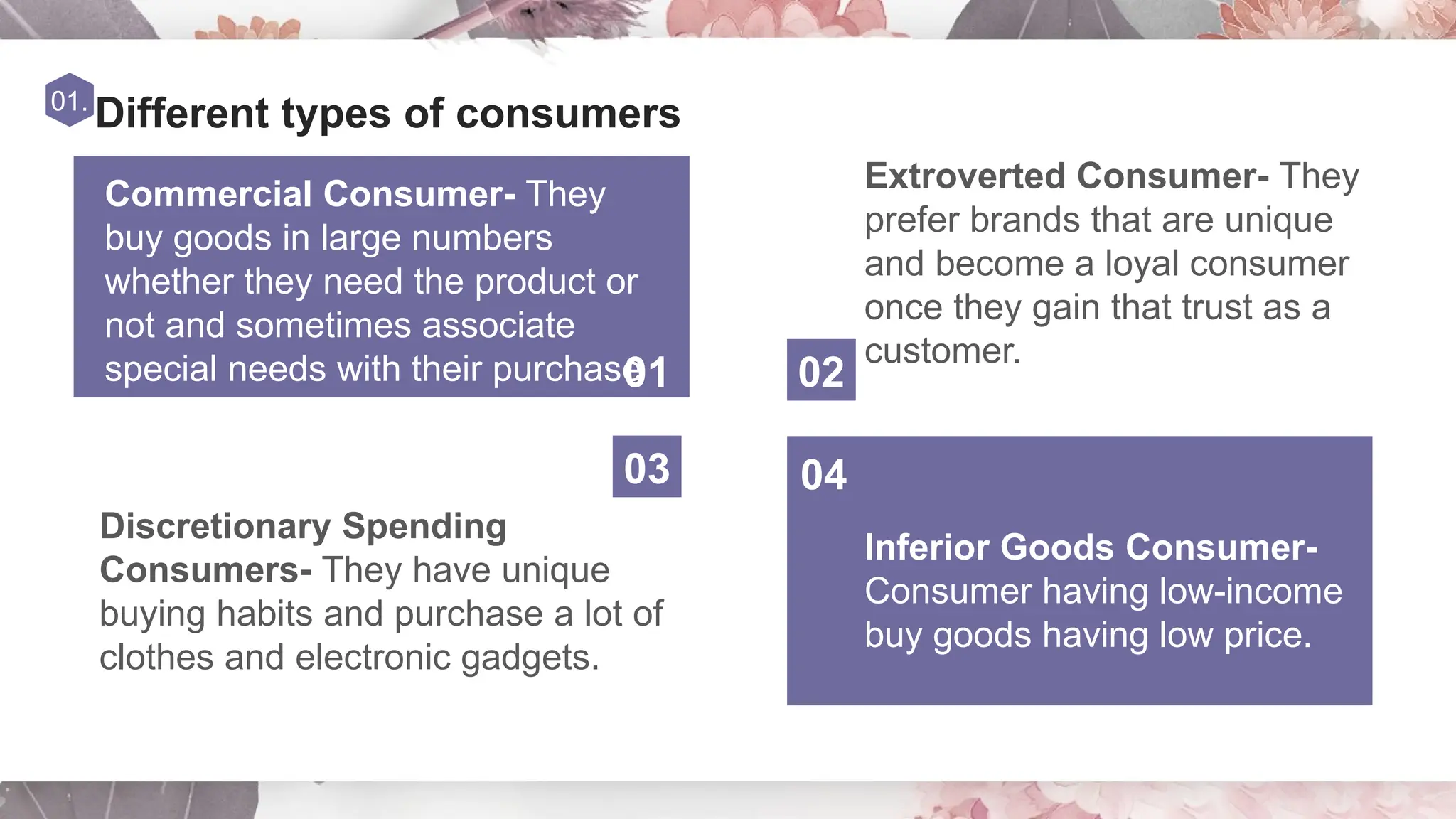 The difference between the costumers and the consumers | PPTX