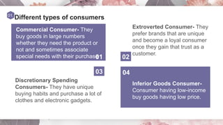 The difference between the costumers and the consumers | PPTX