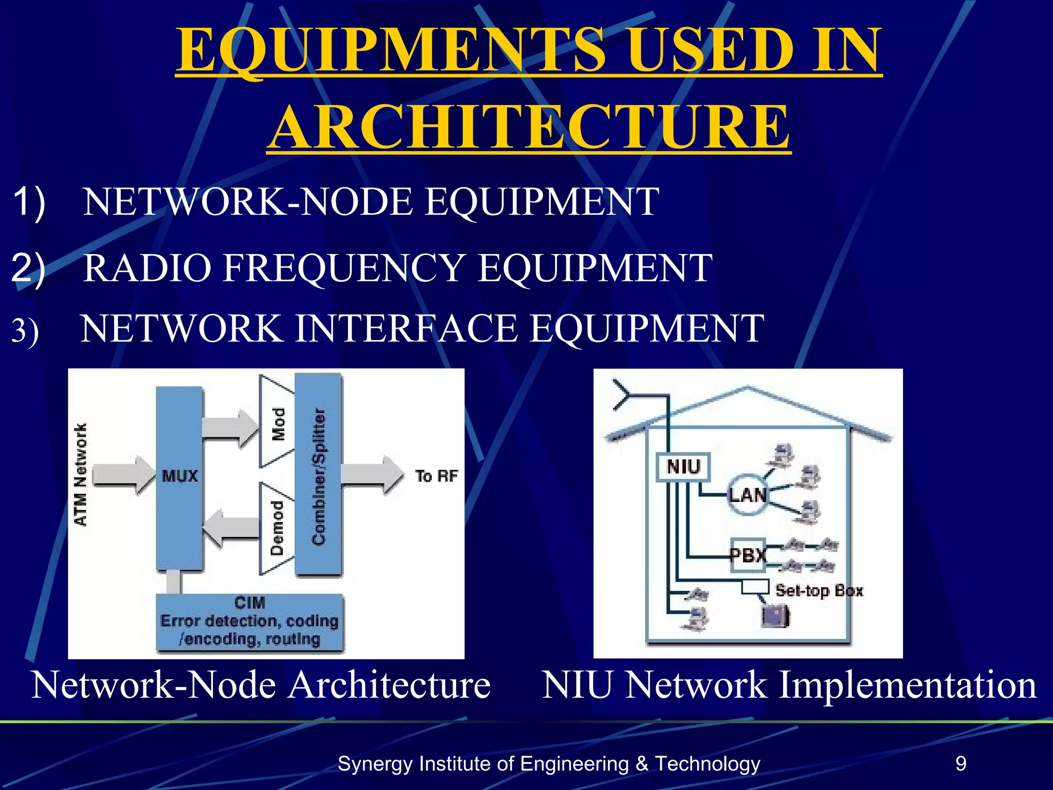 Local multipoint distribution service(lmds) | PPT
