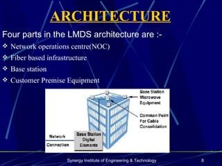 Local multipoint distribution service(lmds) | PPT
