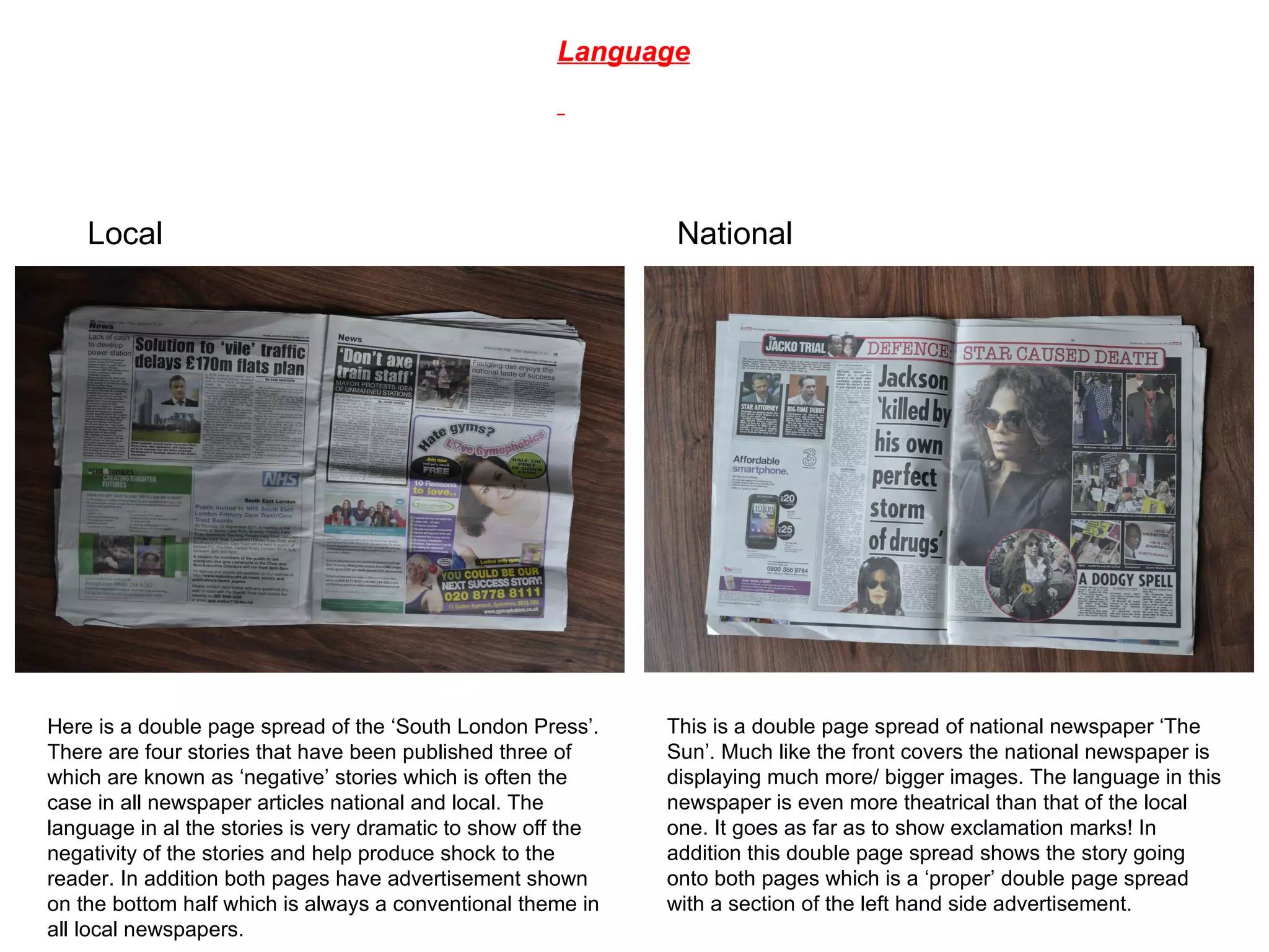 Local newspaper analysis | PPT