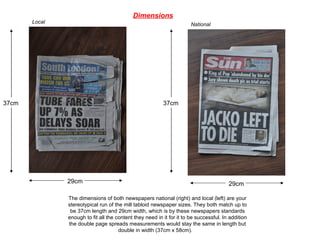 Local newspaper analysis | PPT