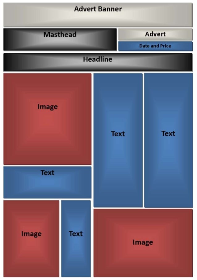 Local newspaper front page layout, worrddd