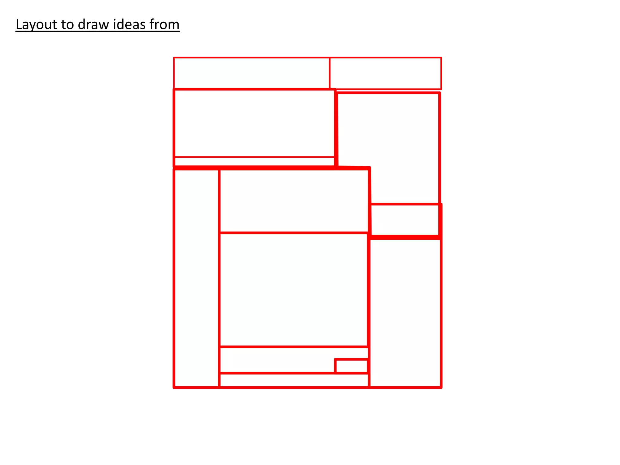 Local Newspaper Layout Conventions | PPT