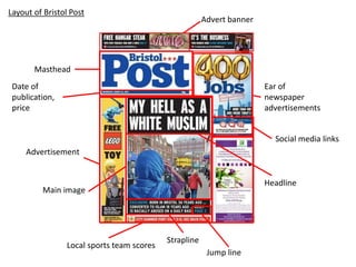 Local Newspaper Layout Conventions | PPT