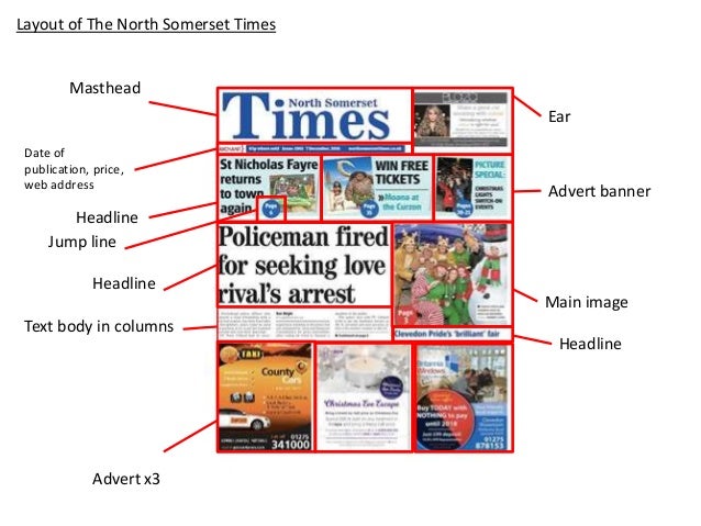 Local Newspaper Layout Conventions