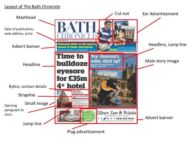 Layout Conventions layout-conventions