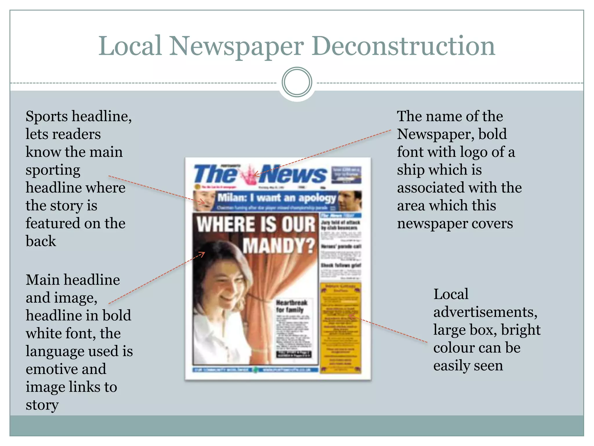 Local newspaper presentation | PPTX