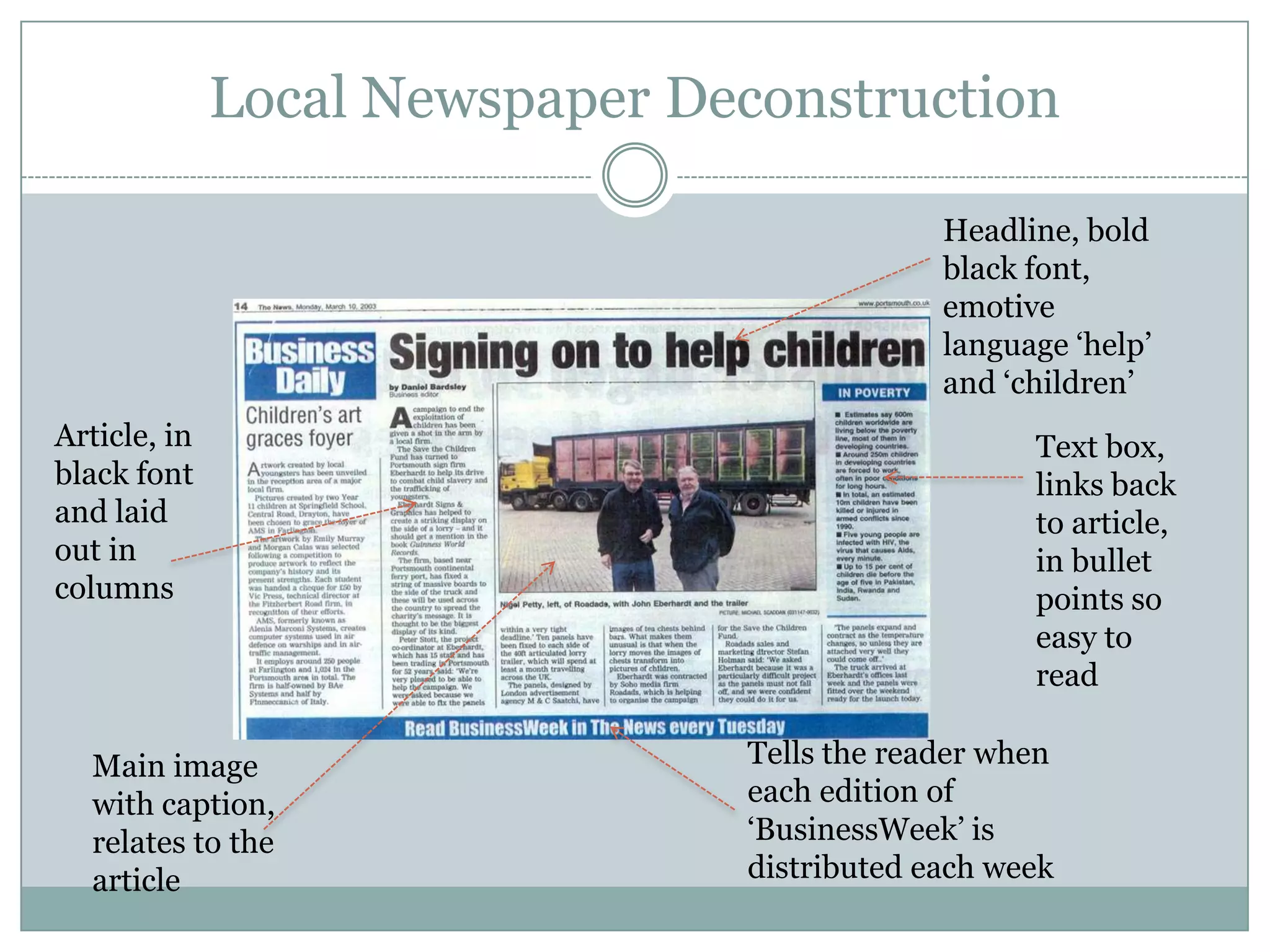 Local newspaper presentation | PPTX