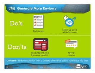 Local Online Marketing - Key Strategies to Drive Revenue | PPT