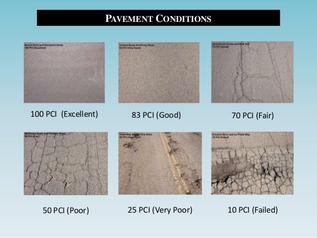 Local Pavement Update Presentation