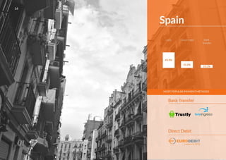 Local Payment Methods Globally | PDF