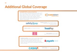 Local Payment Methods Globally | PPT
