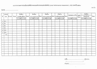 การประเมินประสิทธิภาพขององค์กรปกครองส่วนท้องถิ่น (Local Performance ...