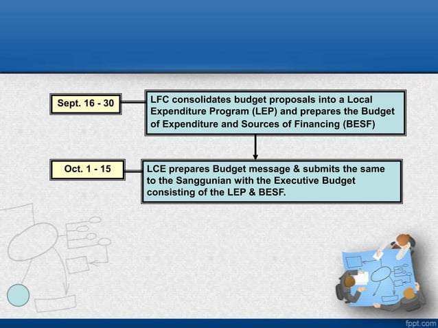 Local planning and budgeting linkage_version 2.0 | PPTX | Business ...