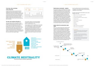 Local roadmap lfm30 english | PDF | Civil Engineering Industry | Industries