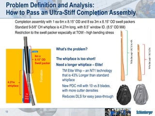 Local Sales Presentation_9.625 Elite Whipstock.pptx