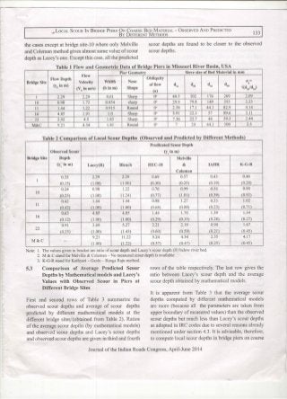 Local scour in bridge piers on coarse bed material- observed and perdicted by different method | PDF