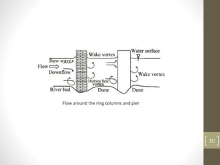LOCAL SCOUR PROTECTION METHODS IN BRIDGE PIER.pptx