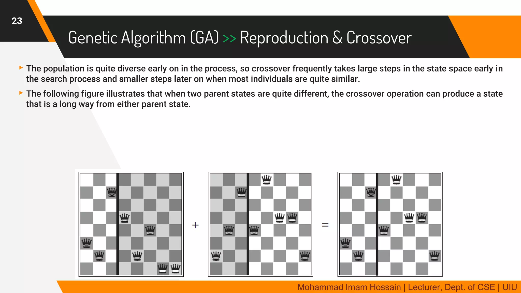 AI 5 | Local Search | PDF