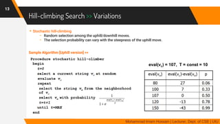 AI 5 | Local Search | PDF
