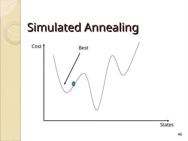 Problem Solving by Searching and Optimization | PPT