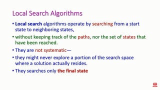 LOCAL SEARCH ALGORITHMS in ARTIFICIAL INTELLIGENCE .pptx