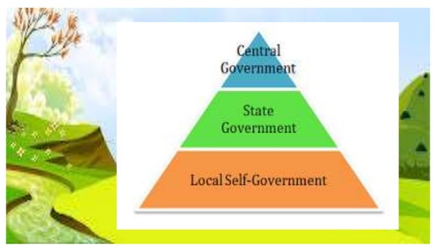 Local self government | PPTX