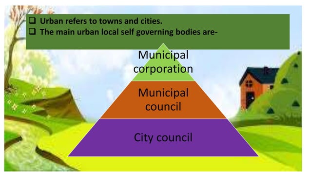 Local self government | PPTX